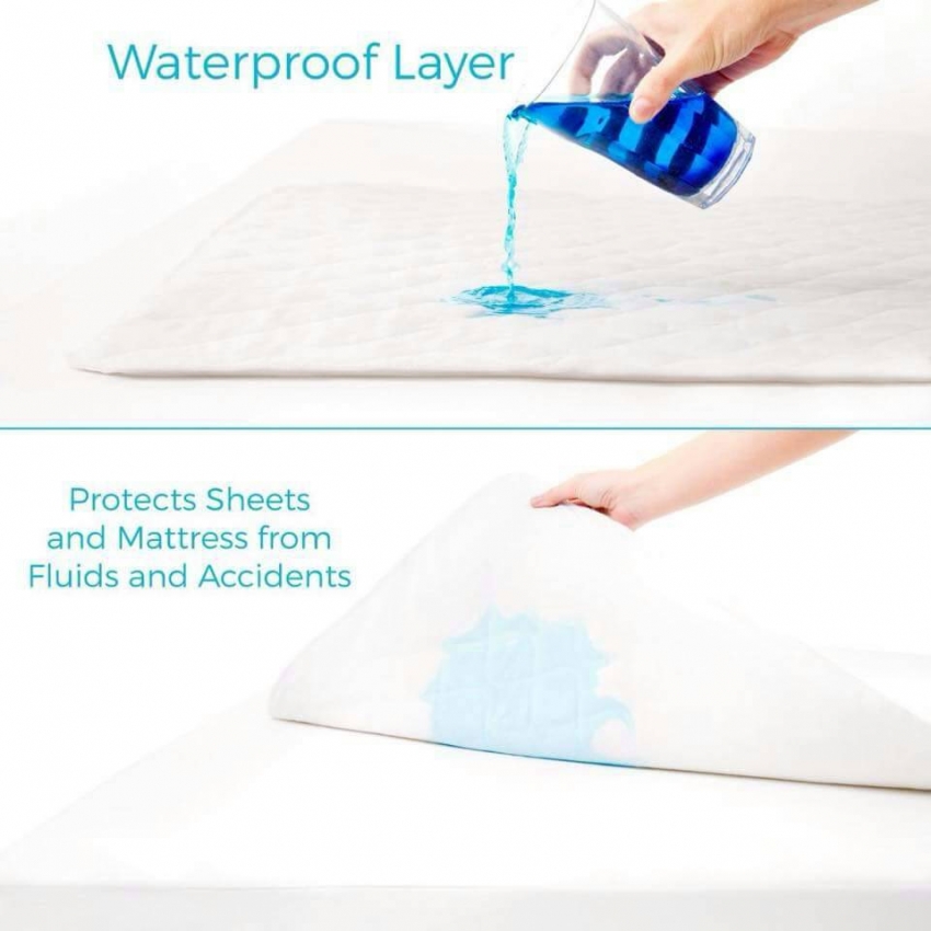 Premium Washable IncoPad - Ecolife Medicare